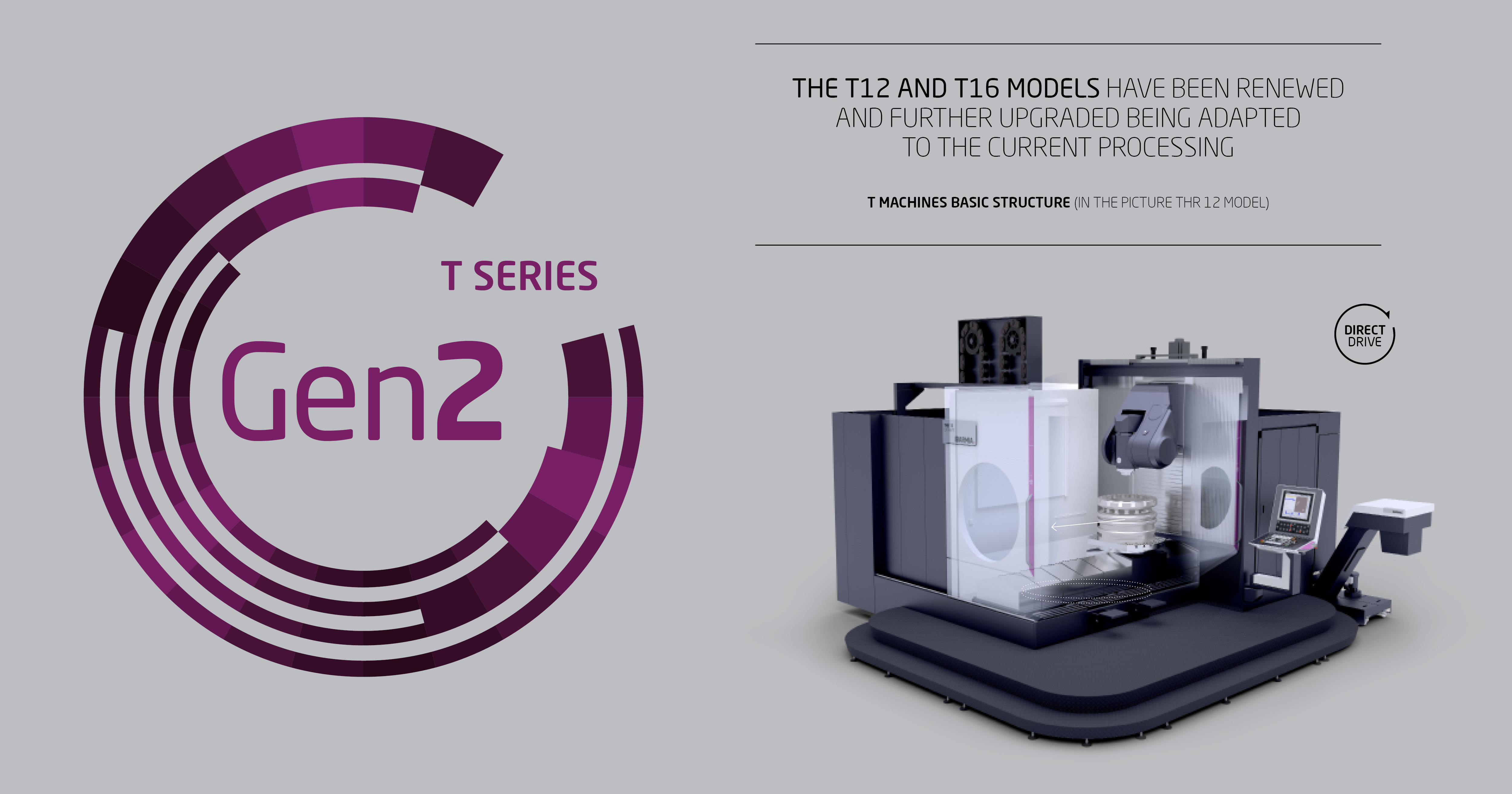 IBARMIA T Series: Elite 5-Axis Machining | Ibarmia