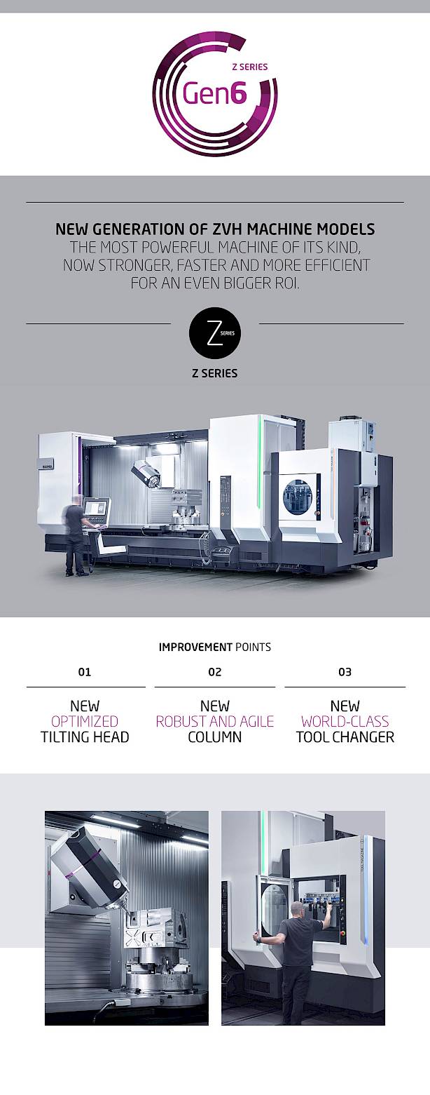 IBARMIA's New Generation ZVH: Innovative Machining | Ibarmia